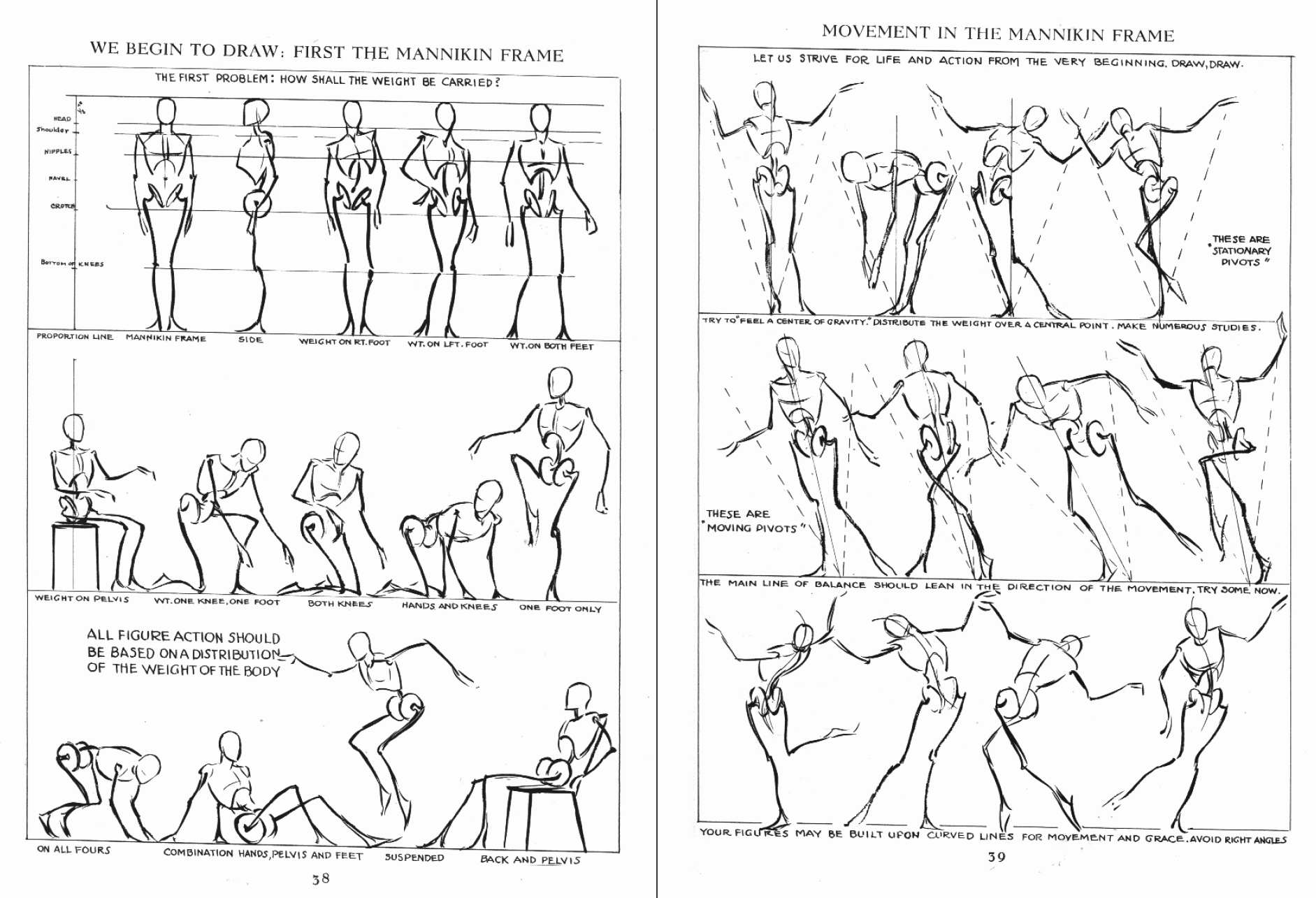 The Missing Element in Andrew Loomis’s “Figure Drawing: For All It’s ...